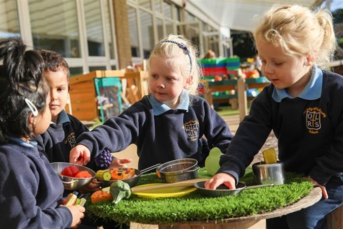 Our Lady of the Rosary RC Primary School Career Site