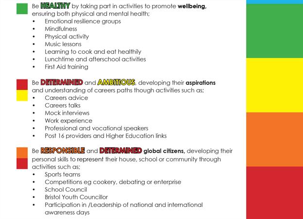 Careers at Orchard School Bristol - Bristol, United Kingdom, BS7 0XZ ...