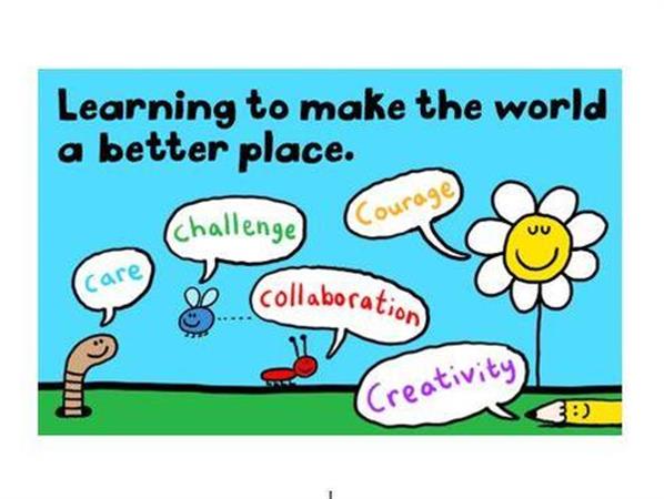 Careers at Collis Primary School - Teddington, United Kingdom, TW11 9BS ...