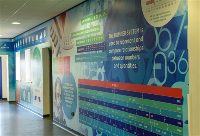 Careers at Selwood Academy - Frome, United Kingdom, BA11 2EF | eteach