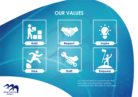 Careers at Bridge Learning Campus - Bristol, United Kingdom, BS13 0RL ...