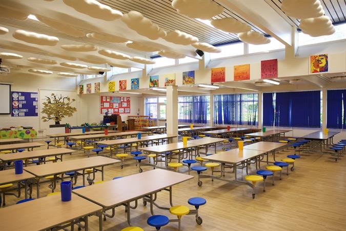 Careers at Lumen Learning Trust - Shepperton, United Kingdom, TW17 0JB ...