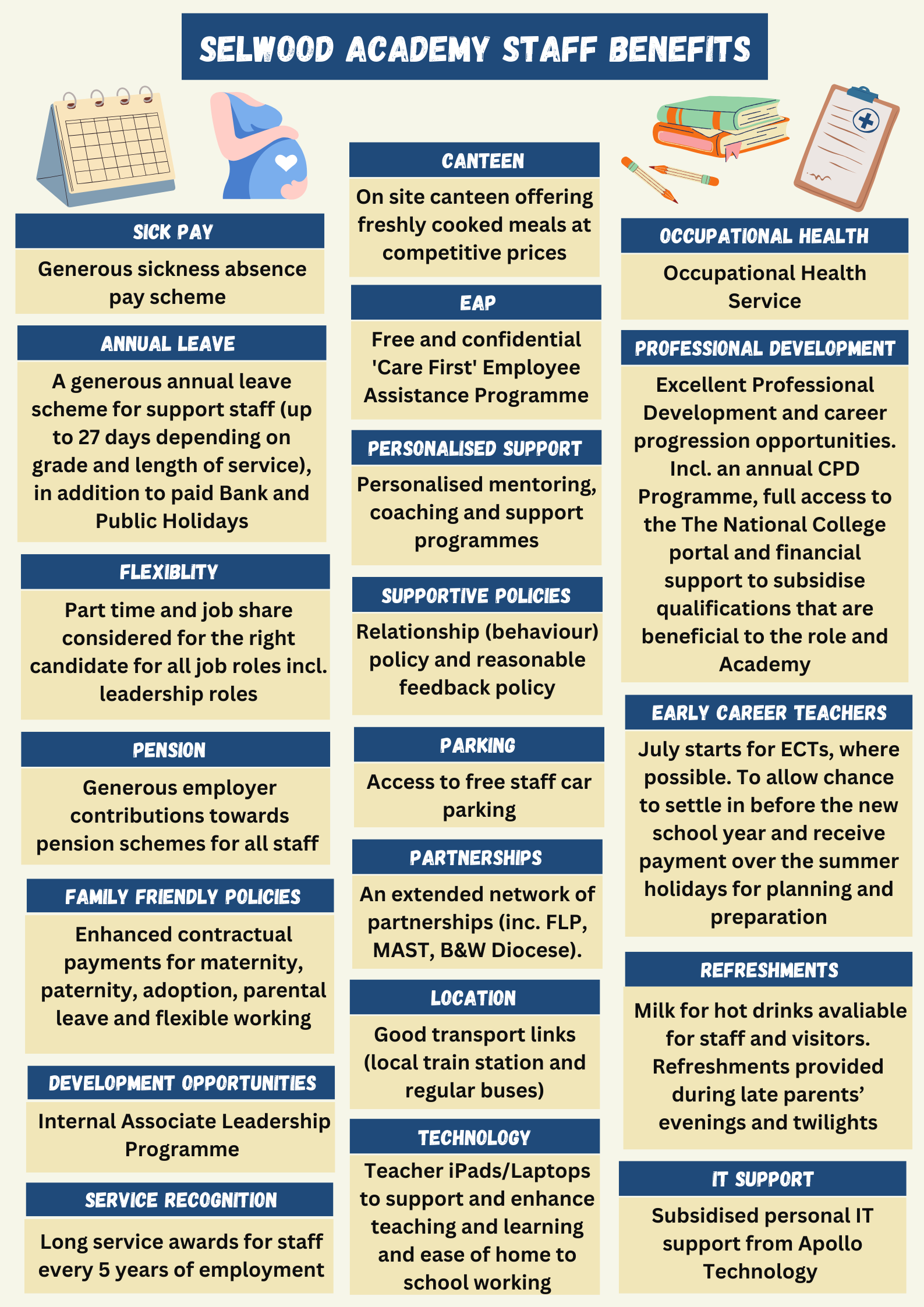 Careers at Selwood Academy - Frome, United Kingdom, BA11 2EF | eteach